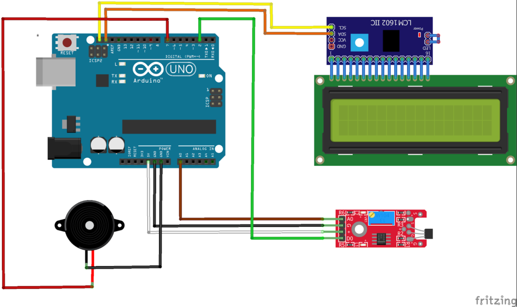 img_5dec9a72a7864 | Microcontroller Tutorials