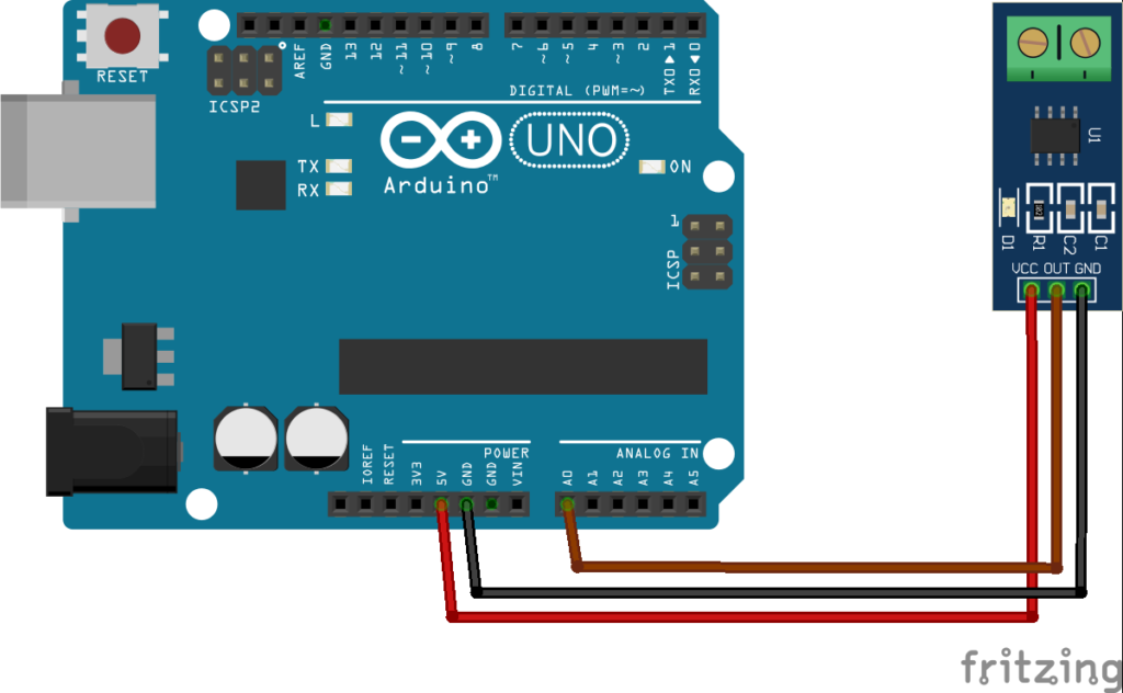 img_5df2e46e5331c | Microcontroller Tutorials