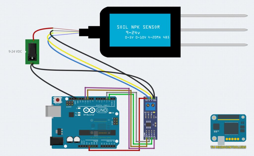 arduino-npk-sensor | Microcontroller Tutorials